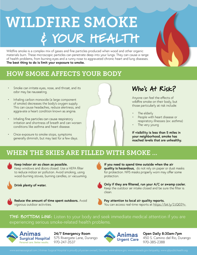 Wildfire Smoke Effects | Animas Surgical Hospital