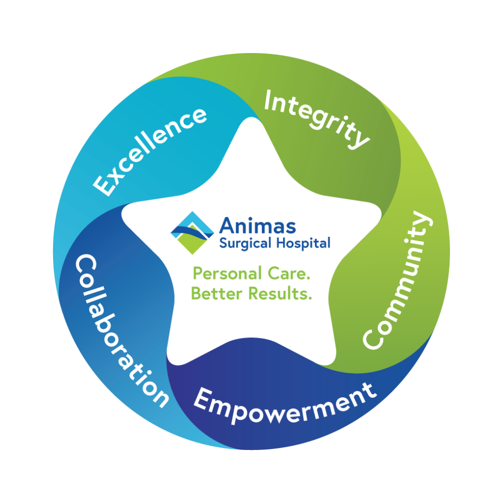 Core-Values-Gfx | Animas Surgical Hospital